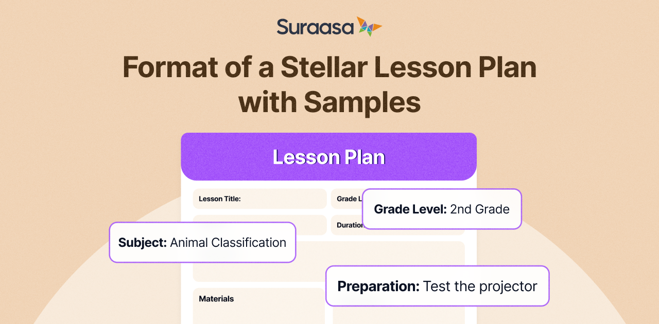 Lesson Plan Format: Steps & Examples for Effective Teaching